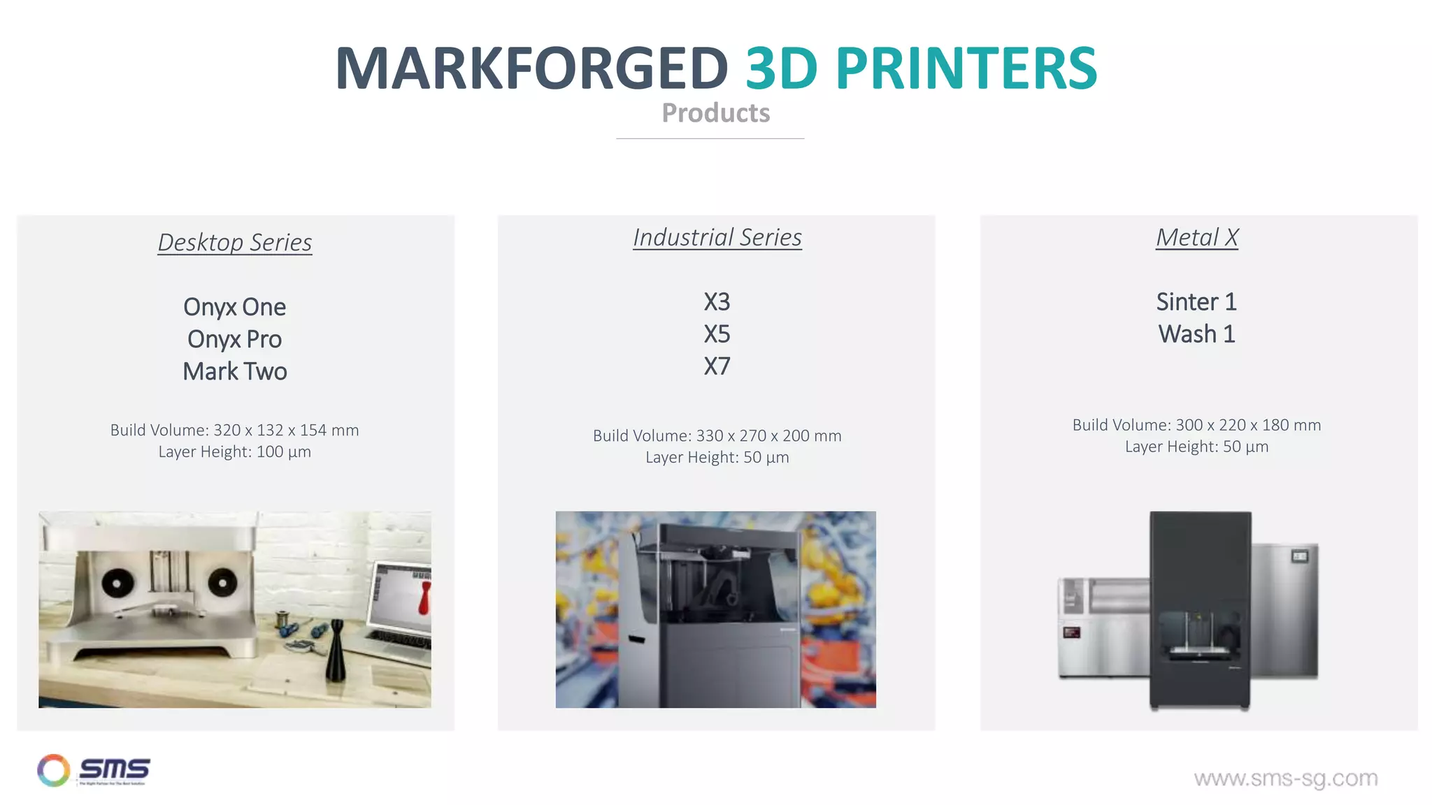 Markforged 3D Printer | PPTX