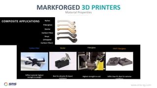 Markforged 3D Printer | PPT