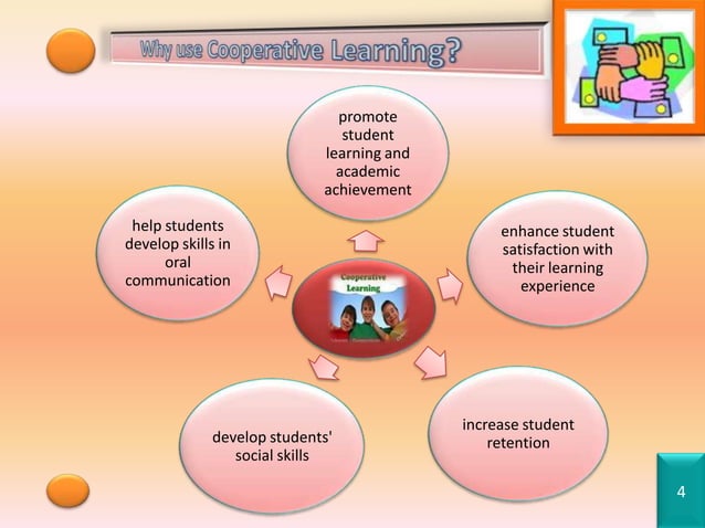 Cooperative learning | PPT