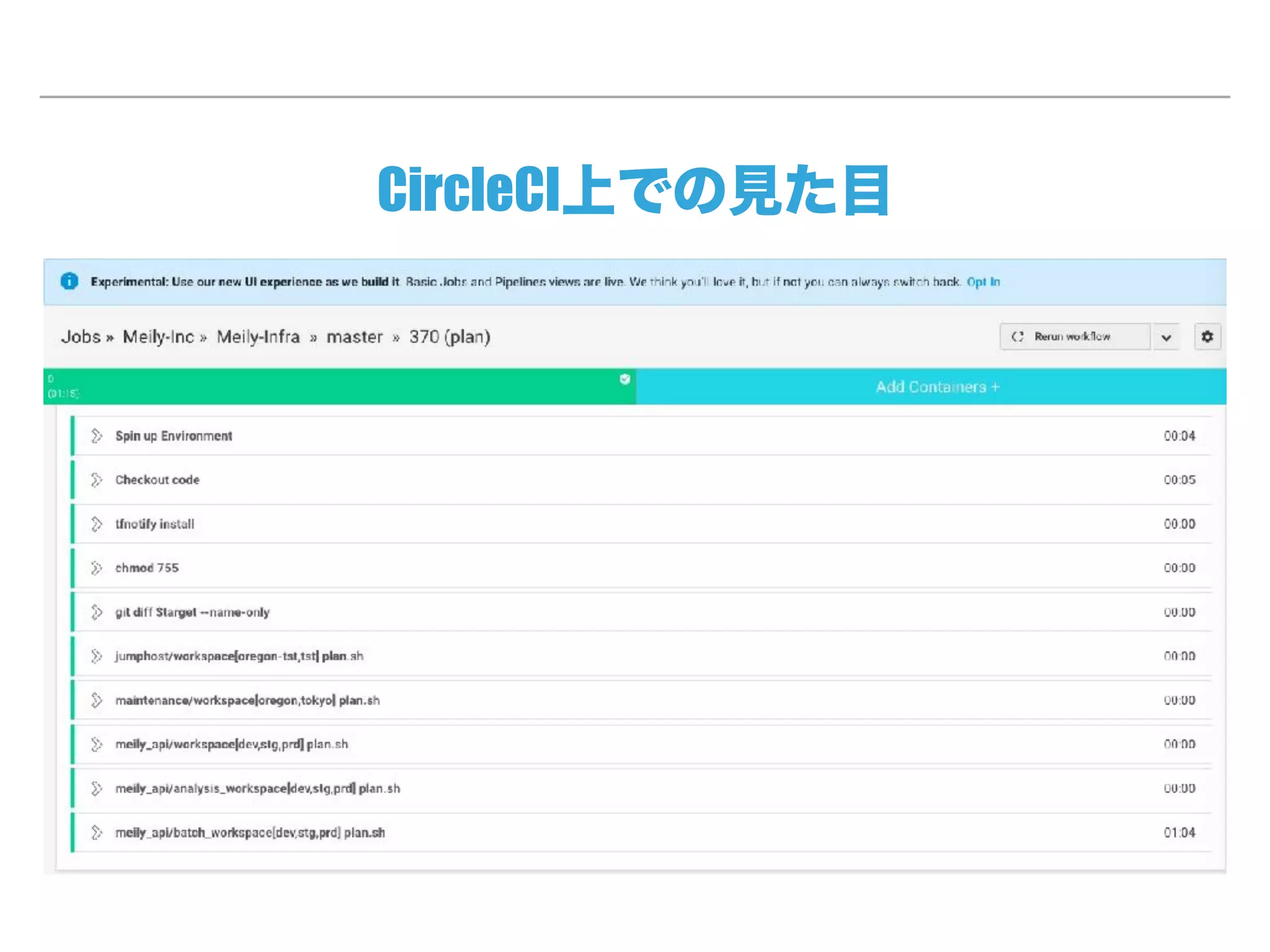 For beginner circle_ci_config_workflow_explanation | PPT