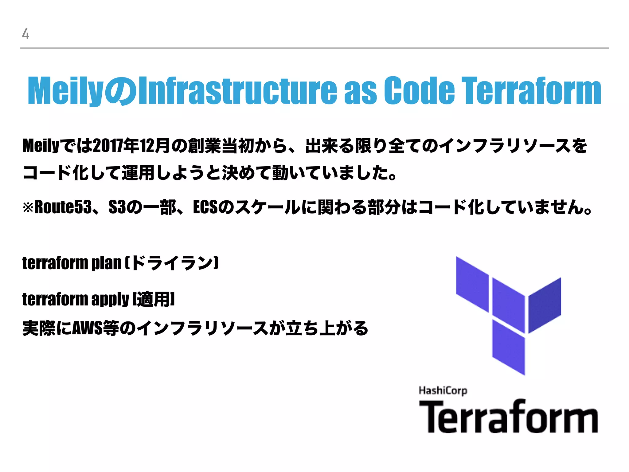 For beginner circle_ci_config_workflow_explanation | PPT