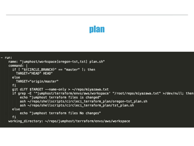 For beginner circle_ci_config_workflow_explanation | PPT