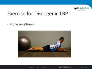 Non-operative management for common back conditions | PPTX