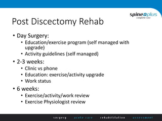 Non-operative management for common back conditions | PPTX