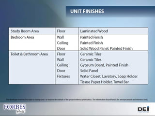 Forbes Hall Dormitel | PPT