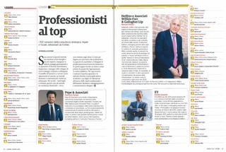 Forbes marzo 2019 | PPT