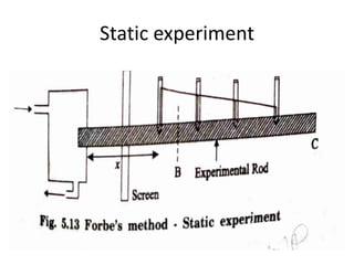 Forbe’s method – For determining the absolute conductivity.pptx