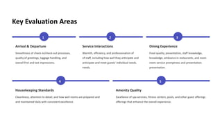 Forbes Standards with eAuditor Audits & Inspections | PDF