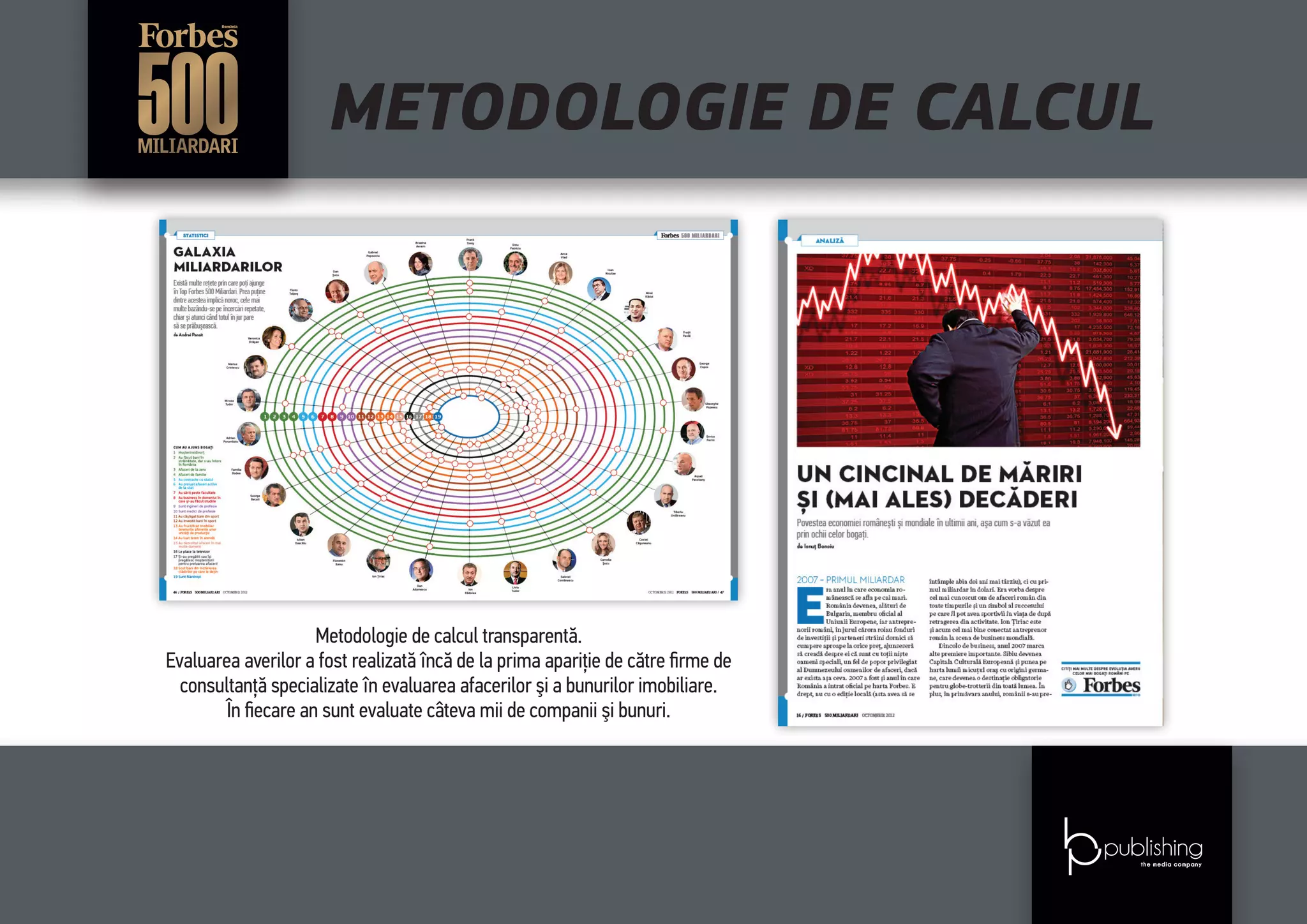 Forbes Top 500 Media Kit Ro 2013 | PDF
