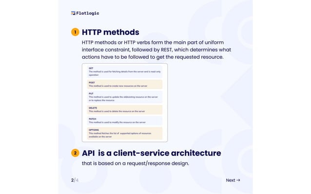 What is REST API? | PPT