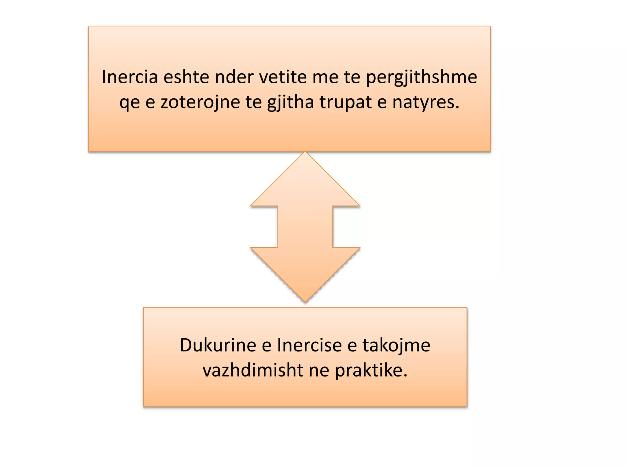 Forca masa-inercia-Bleona Popaj | PPT