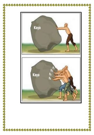 Forca e ferkimit | PPT