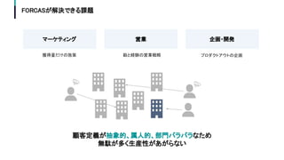 FORCAS presentation | PPT