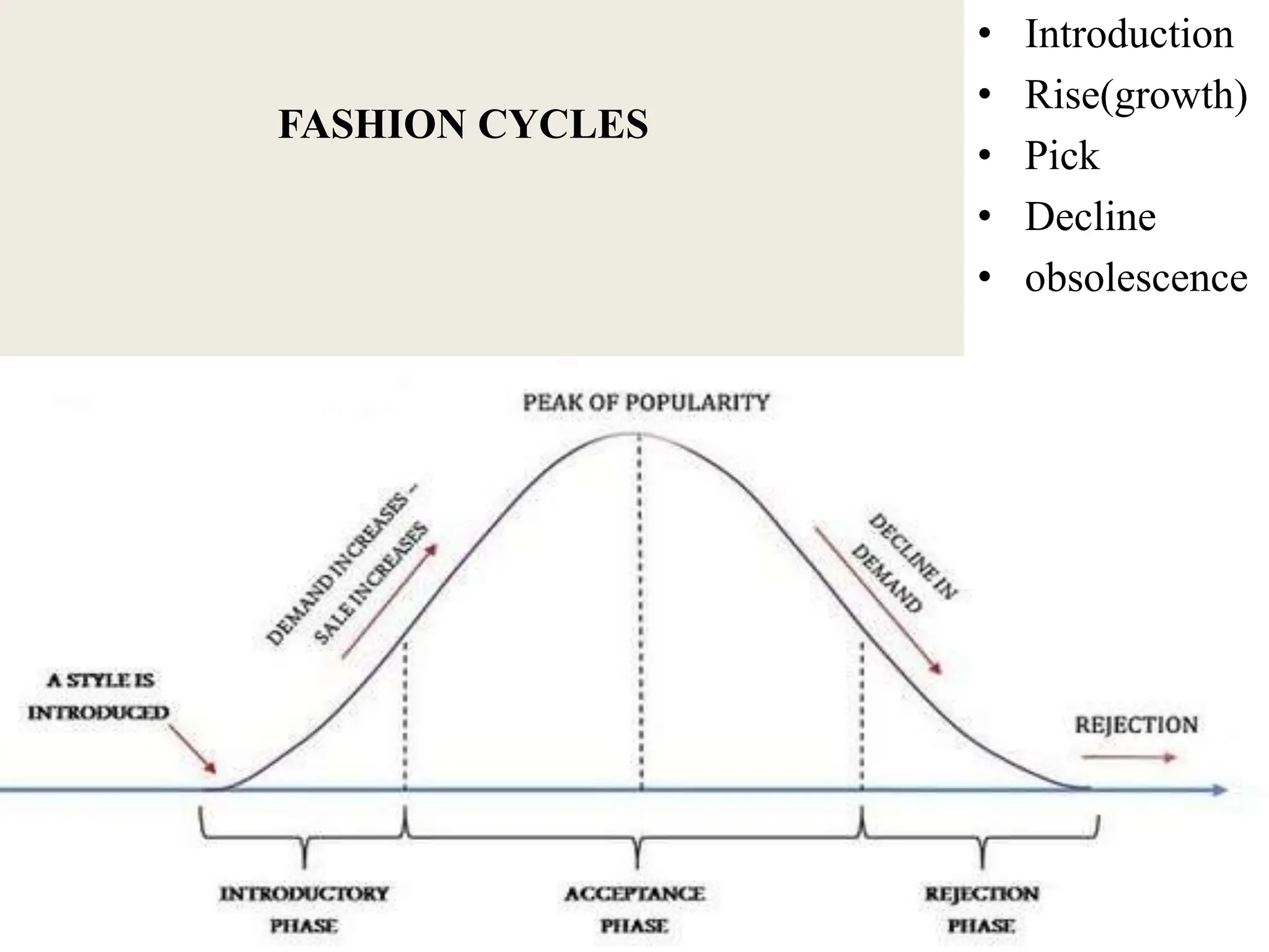 Trend analysis and fashion forcasting... | PPTX