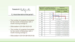 Forcasting methods | PPT