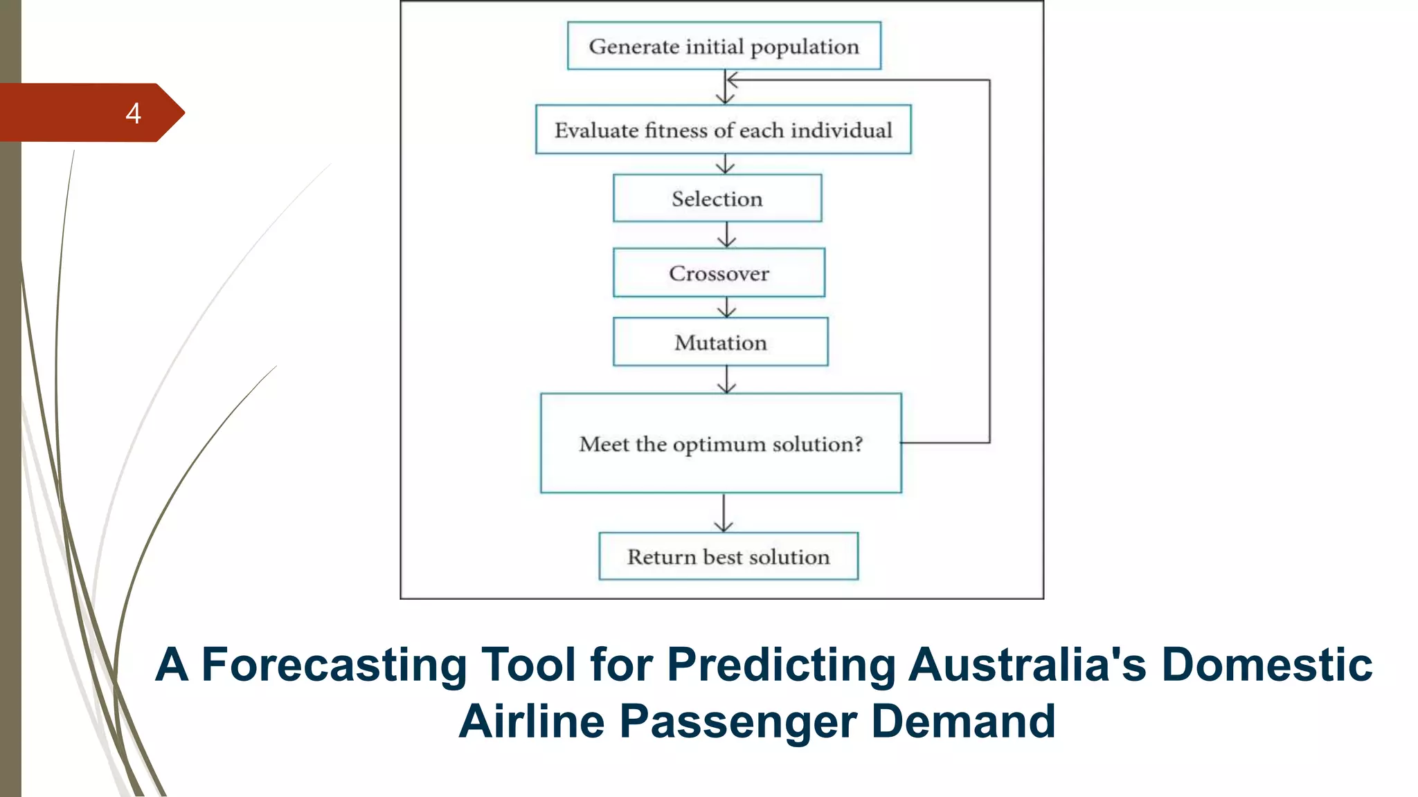 Forcasting methods[1].pptx | Technology & Computing