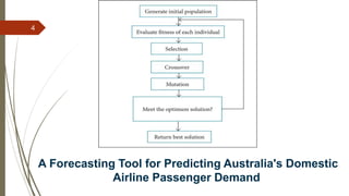 Forcasting methods[1].pptx | Technology & Computing