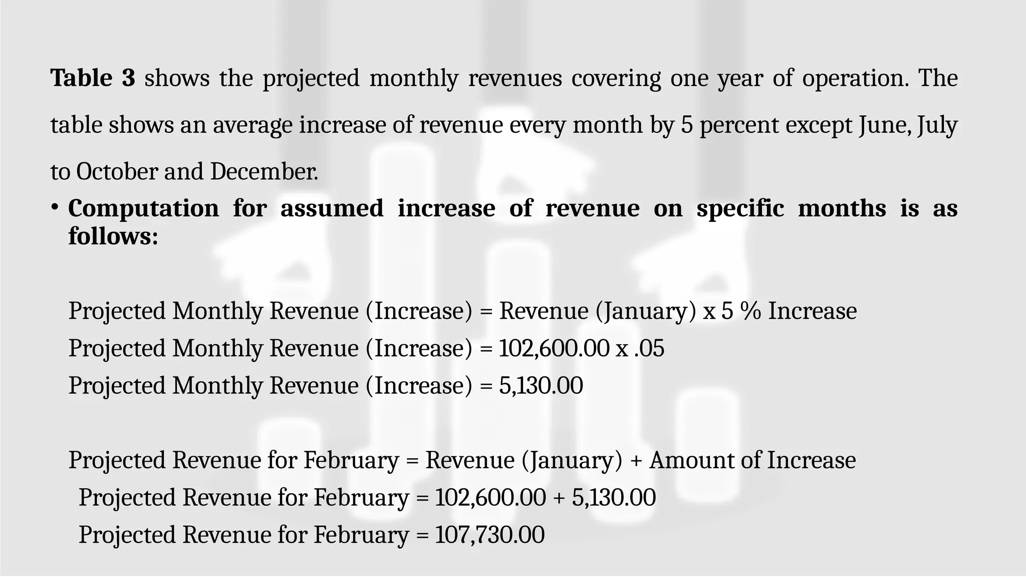Forecasting Revenue Business Math ABM.pptx