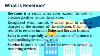 Forecasting Revenue Business Math ABM.pptx