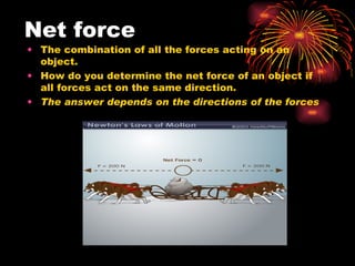 Force | PPT