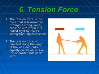 Force | PPT