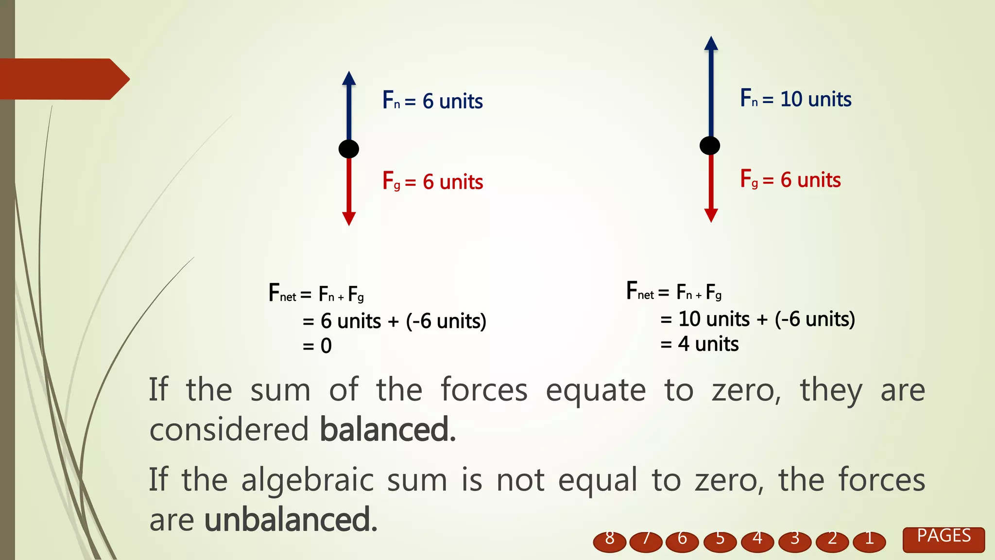 Force Grade 8 | PPTX