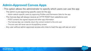 Force.com Canvas - Admin-approved, User-approved, and Personal Apps Unlocked | PPTX