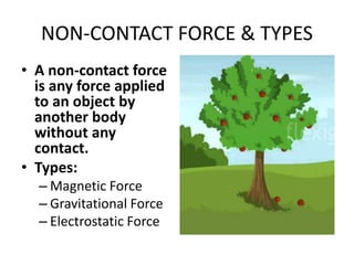 Force | PPT