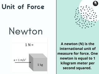 Force - Biomechanics | PDF