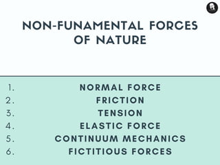 Force - Biomechanics | PDF