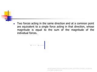 FORCE | PPT