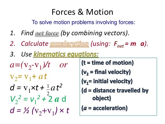 "Force and motionis" a physics Power point for the 9th grade student…