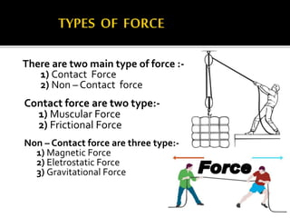 PPT on topic Force. | PPTX