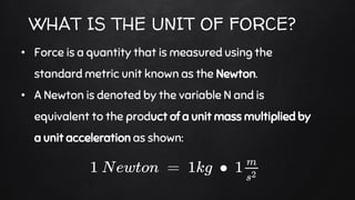 FORCE.pdf