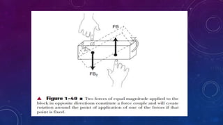 FORCE.pptx | Physics | Science