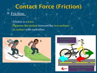 Force & its Types, Friction- Types & use | PPTX