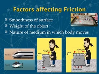 Force & its Types, Friction- Types & use | PPTX