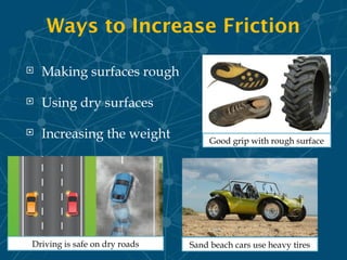 Force & its Types, Friction- Types & use | PPTX