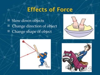 Force & its Types, Friction- Types & use | PPTX