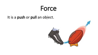 Understanding Forces: Push, Pull, Gravity, and Their Effects on Motion ...