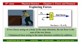 Force-and-Pressure power point presentation.pdf