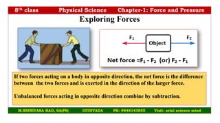 Force-and-Pressure power point presentation.pdf