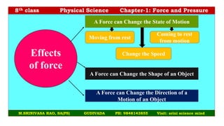 Force-and-Pressure power point presentation.pdf