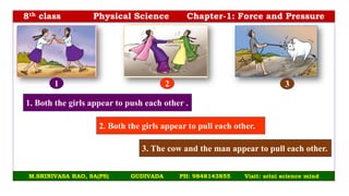 Force-and-Pressure power point presentation.pdf