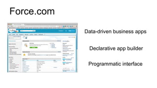 Force.com: A Walk on the Enterprise Side | PPT