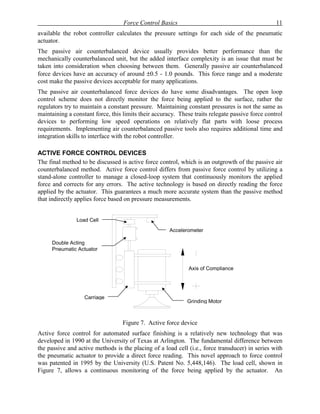 Force Control Basics | PDF