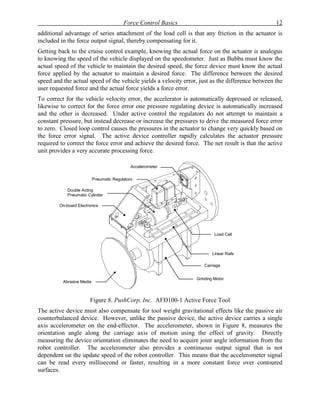 Force Control Basics | PDF