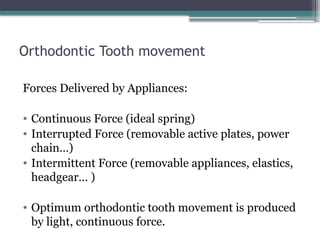 force-delivery-systems-Yasmin-Hzayyen.pptx