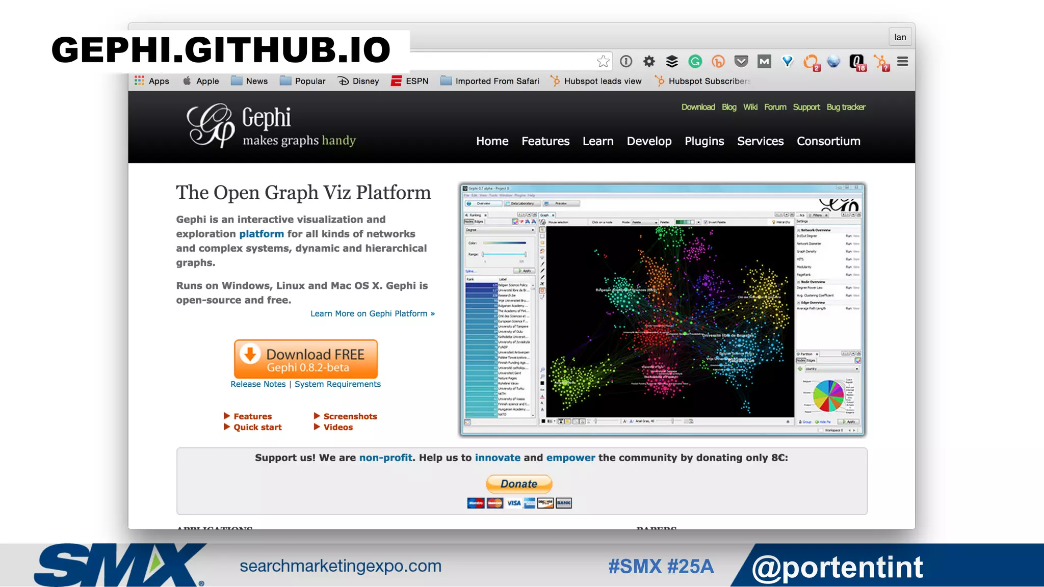 Advanced Site Analysis with Force-Directed Diagrams | PDF