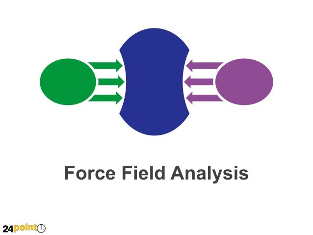 Force Field Analysis Model - PowerPoint Slide